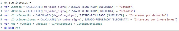 Income Statement Analysis